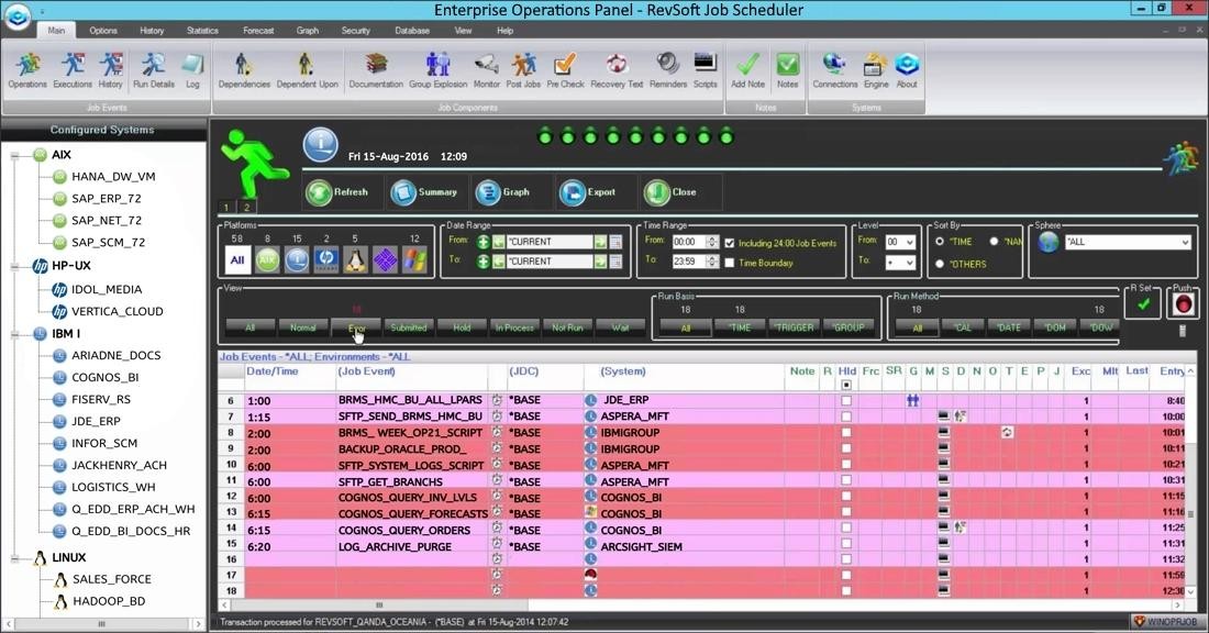 Iseries As400 Job Scheduler
